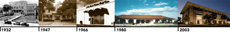 Our History | Firstmark Credit Union